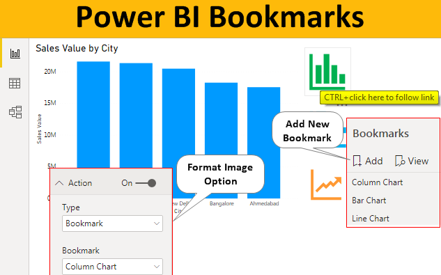 Chapter 5 Visualisations DfE Dashboard Standards For Power BI Reports And Dashboards